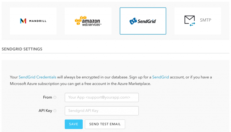 認証とアイデンティティの今 | SendGridブログ