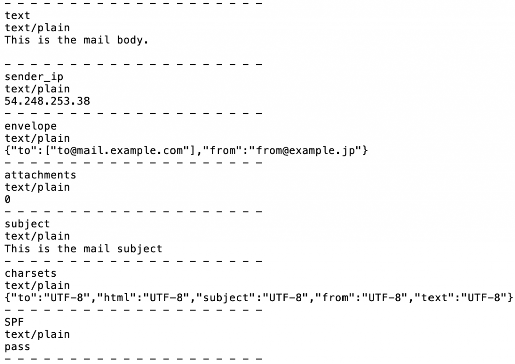SendGrid 新人成長記 第七回 Inbound Parse Webhookを用いてメールを受信する | SendGridブログ