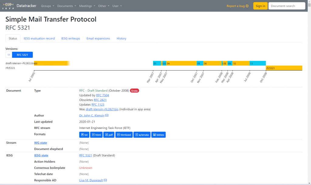 IETF DatatrackerでRFCを調べる方法 | SendGridブログ