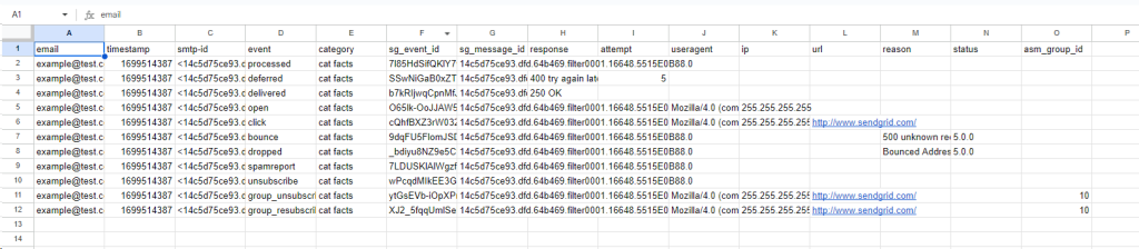 GASを利用してEvent WebhookのデータをGoogle スプレッドシートに出力する | SendGridブログ